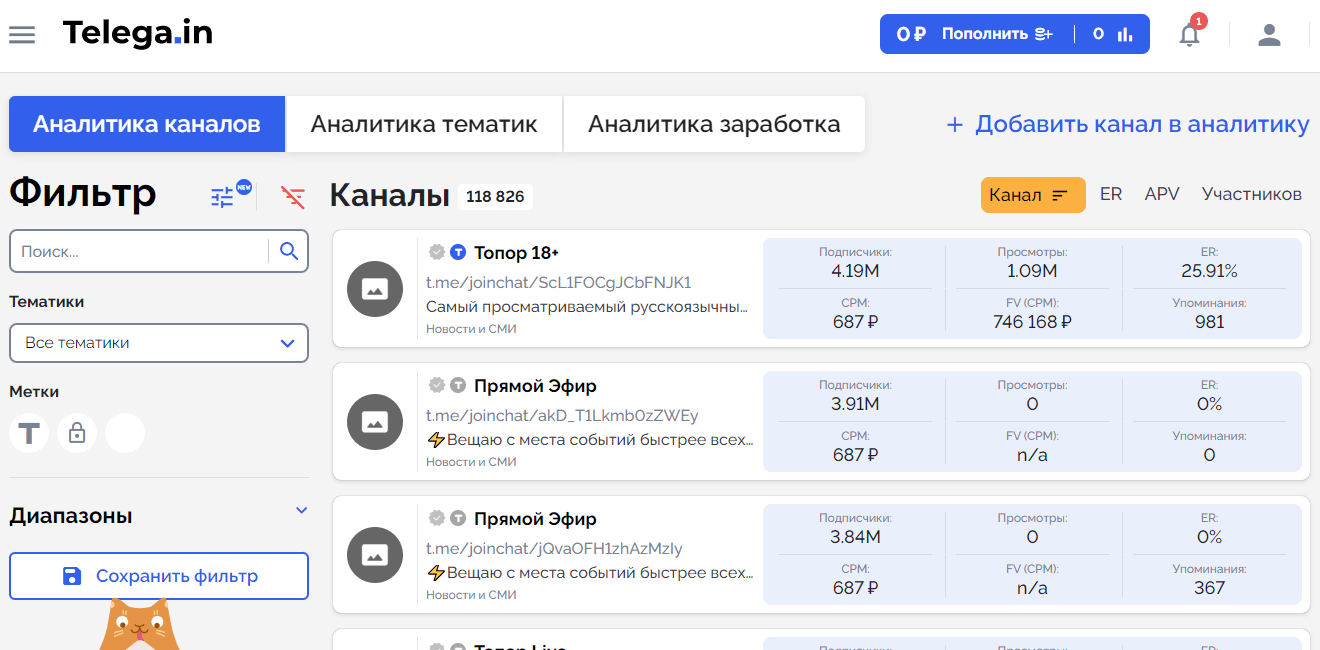 Telega.in - отзывы экспертов и пользователей